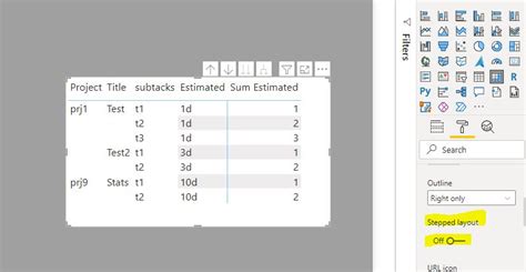 Solved Matrix Or Similar Visual That Group Similar Data
