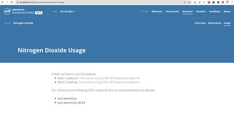 Multiple “usage” Links For Dashboard In Delta Ui · Issue 293 · Nasa Impactveda Ui · Github