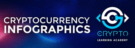 Cryptocurrency Infographics 2021 Behance