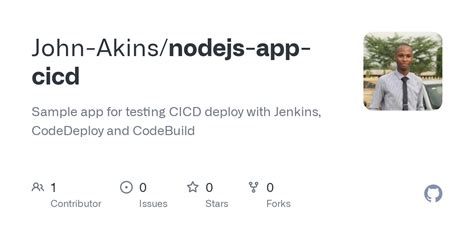 Github John Akinsnodejs App Cicd Sample App For Testing Cicd Deploy