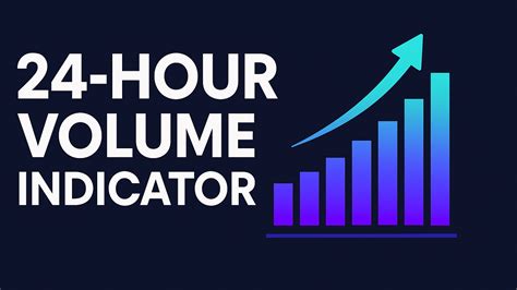 24 Hour Volume Indicator Measuring Daily Activity