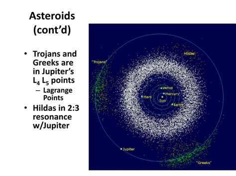 Ppt Asteroids And Comets Powerpoint Presentation Free Download Id4499334