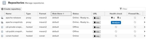 Sonatype Nexus Repository Release Notes