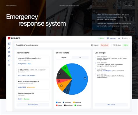 Emergency Response System On Behance