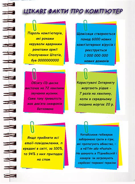 Блог вчителя інформатики Цікаві факти про компютер