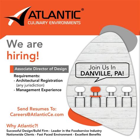 Tony Martino On Linkedin We Are Still Looking For An Architect To Join