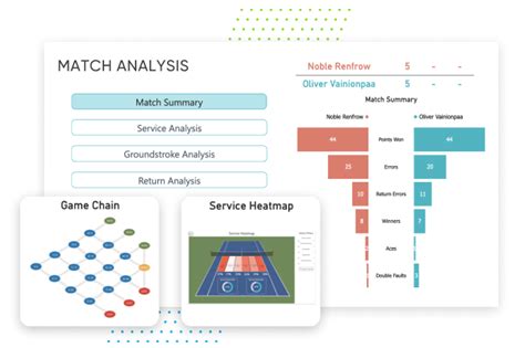 Tennis Match Analytics