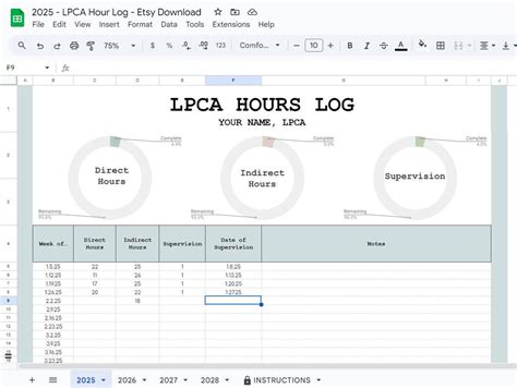 Licensure Hours Tracker For LCPA LCSW LPC Etc Google Sheets Etsy