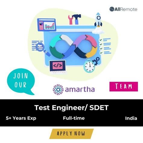 Allremote On Linkedin Testengineer Sdet Sdetjobs Qajobs Hiringnow Hiring Jobalert