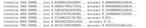 【tensorflow】 利用lstm进行情感分析 lstm用于情感分析 csdn博客