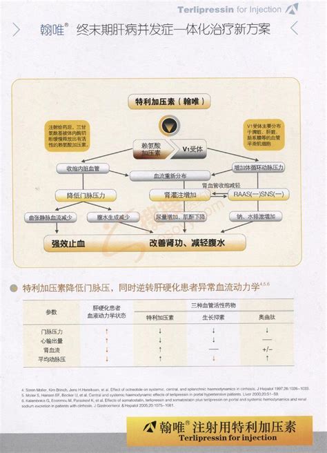 特利加压素作用 特利加压素 特利加压素说明书 大山谷图库