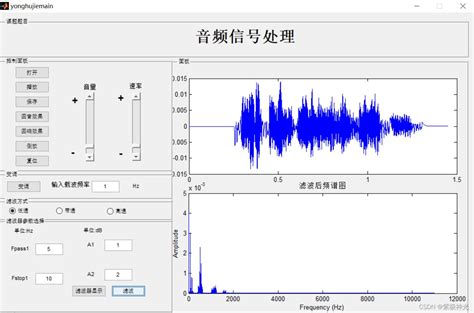 【语音处理】基于matlab Gui音频信号处理（调音调速调频滤波）（带面板）【含matlab源码 299期】hobject Eventdata Handles Csdn博客