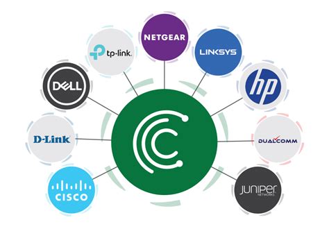 Seamless Call Integration With Crm And Phone Systems Calln