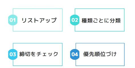 Todoリストの作り方と活用方法、おすすめアプリも紹介します！ タスカル｜月額25万円～のオンラインアシスタント