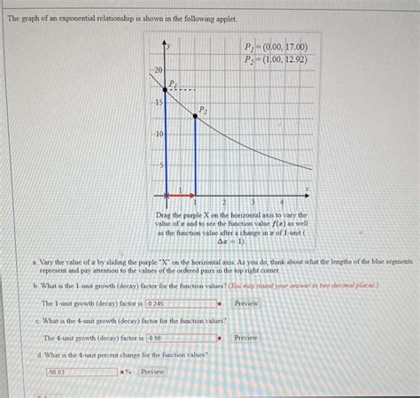 Solved The Graph Of An Exponential Relationship Is Shown In Chegg Com