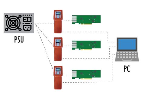 Passmark Inline Psu Tester Pm123 Passmark Inline Psu Tester Pm123