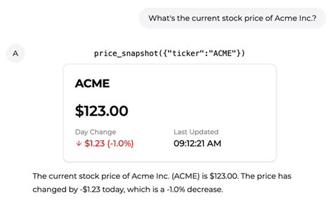 Part 2 Generative Ui Assistant Ui
