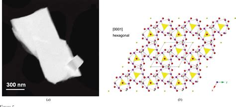 Figure 1 From Precession Electron Diffraction A Topical Review