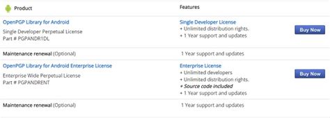Openpgp Library For Android