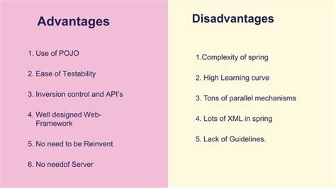 spring framework tutorial ppt