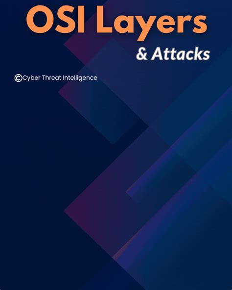 Cyber Threat Intelligence ® On Linkedin Osi Layers And Attacks Via