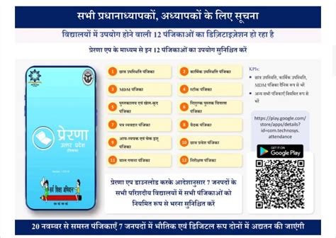Register Digitization Guidelines Manual 12 पंजिकाओं को डिजिटल करने