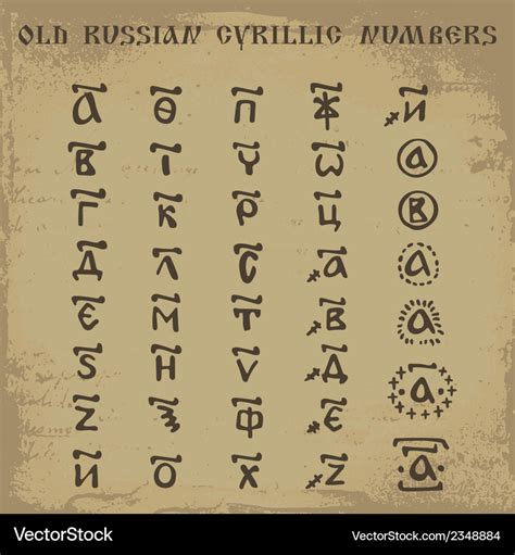 Cyrillic Numbers Royalty Free Vector Image Vectorstock