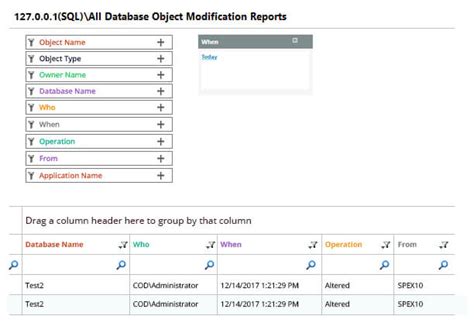 Sql Server Auditing Tool Lepide Auditor