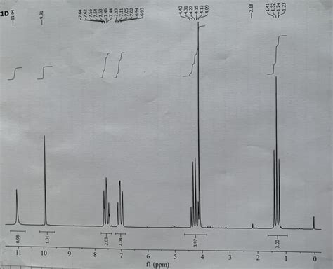 Determining Structure From Nmr Rchemistryhelp