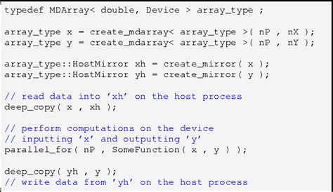 figure 1 from kokkos array performance portable manycore programming