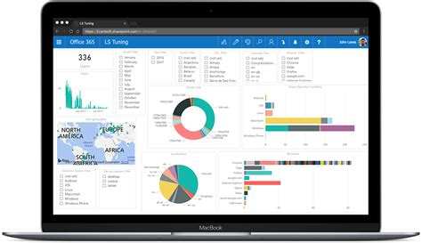 Intranet Tools And Widgets Ls Intranet