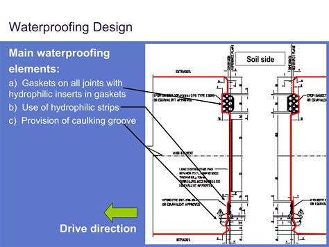 Segmental Lining Design Presentation Ppt