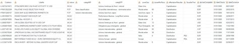 Solved Import Of Csv Page 4 Sas Support Communities