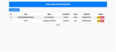 LATIHAN CRUD PENDAFTARAN SISWA BARU