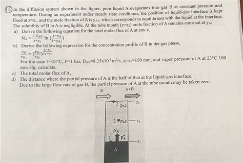 Solved In The Diffusion System Shown In The Figure Pure Chegg