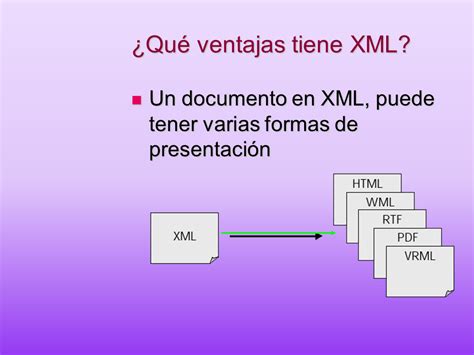 Interfaces Xml