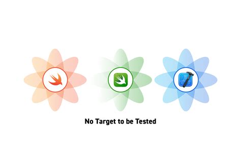 Error Cant Add App Target To Target To Be Tested