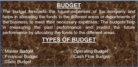 Types Of Budget Master Operating Financial Budget And More
