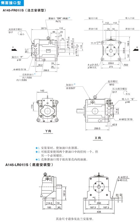 A145 系列变量柱塞泵 Yuken油研液压油泵