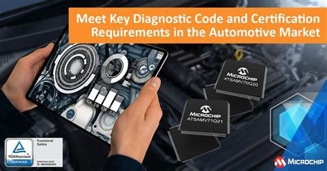 Microchip Technology Inc On Linkedin Automotive Microcontrollers