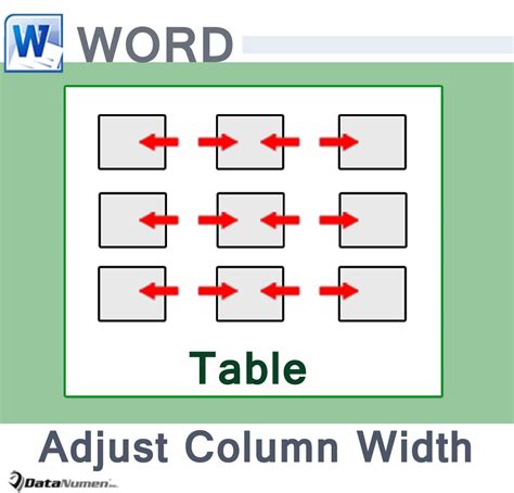 5 Useful Tips To Adjust Column Width In Your Word Table