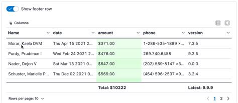 Euidatagrid Sticky Footer Rows And Keyboard Navigation Dont Play