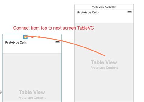Ios Connect Custom Tableviewcell To Uitableview Stack Overflow