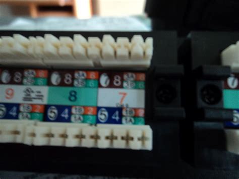 Interpreting The Patch Panel Color Codes — Techexams Community