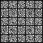 GitHub Inhopp GAN GAN From Scartch Pytorch