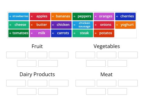 Food Fb 5a Group Sort