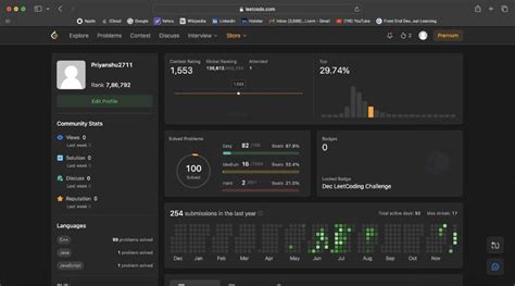 Priyanshu Uniyal On Linkedin Leetcode Codingjourney Algorithmmastery Problemsolving