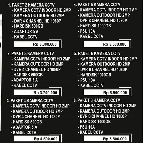 Cctv Galaxy Center Computindo