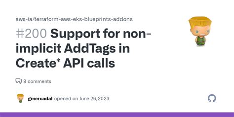 Support For Non Implicit Addtags In Create Api Calls Issue
