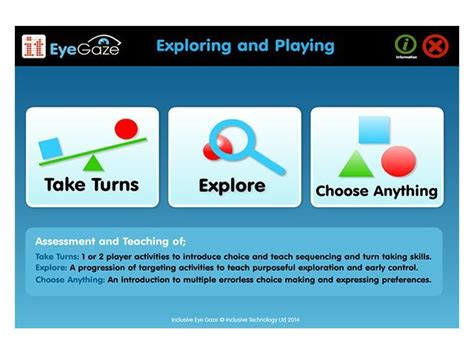 Inclusive Eye Gaze Learning Curve Inclusive Technology